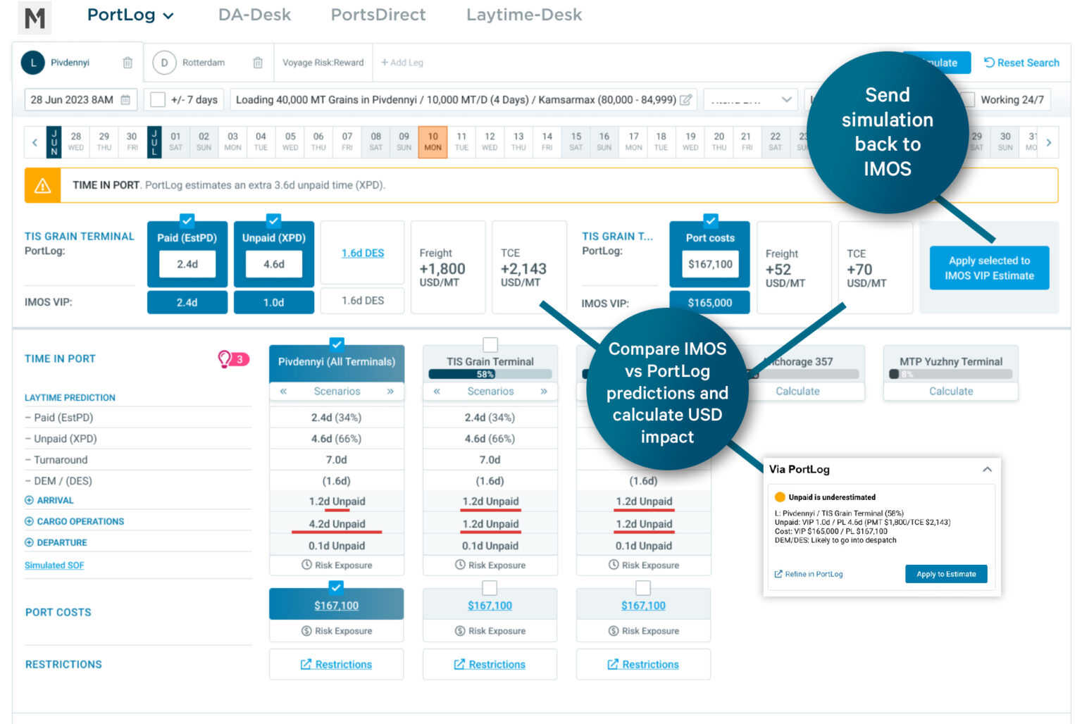 Manage time and risk in port | Estimate port costs | PortLog